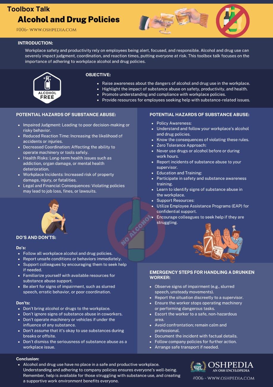 Alcohol and Drug Policies