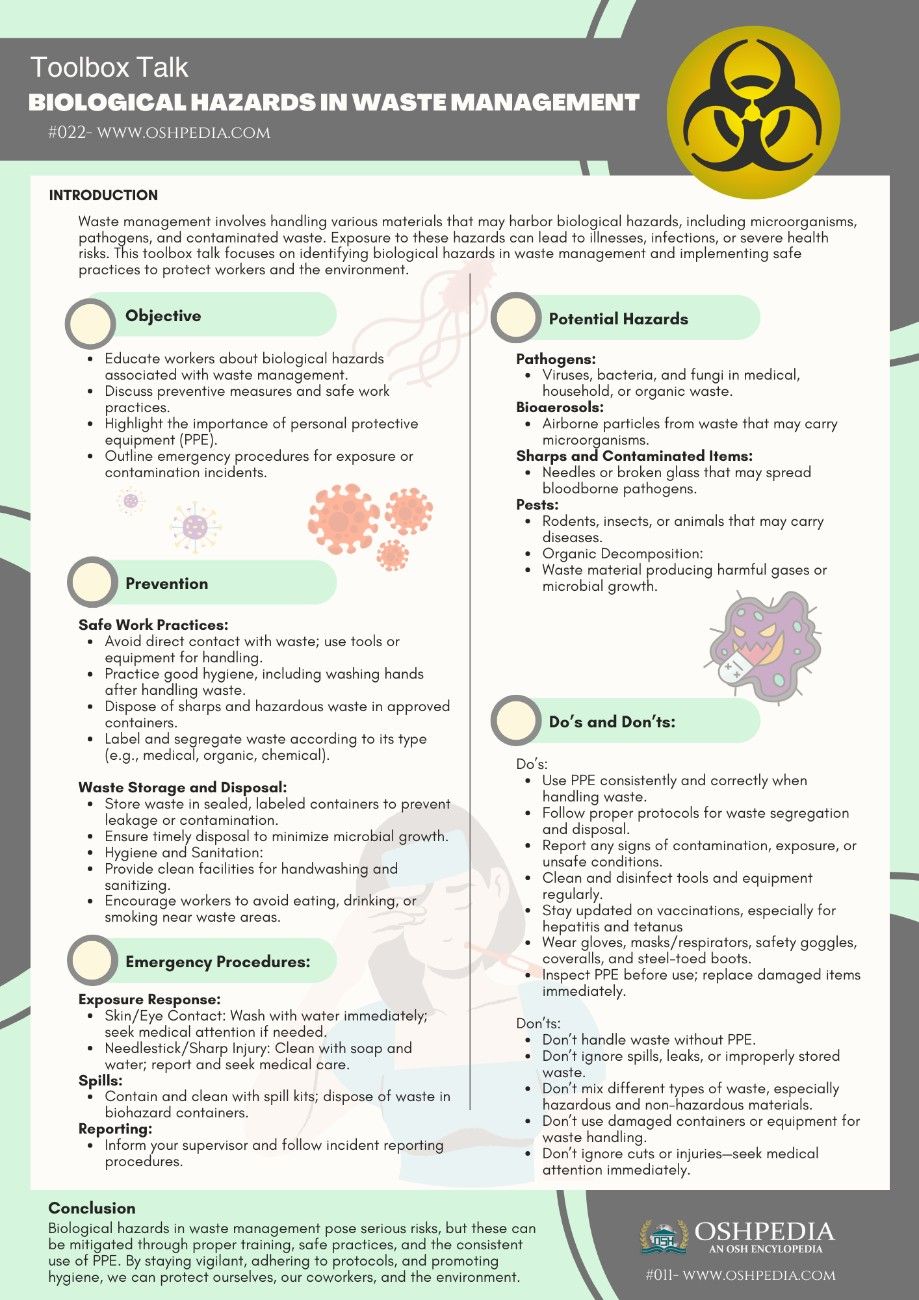 Biological Hazards in Waste Management