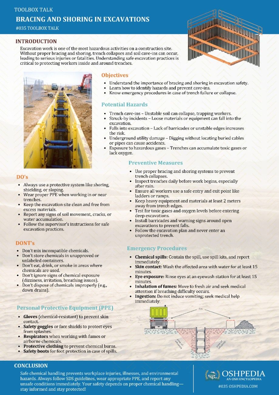 Bracing and Shoring in Excavations