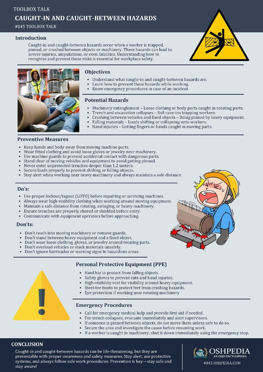 Caught-In and Caught Between